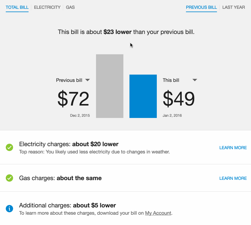 Opower Energy Widgets Opower Energy Widgets